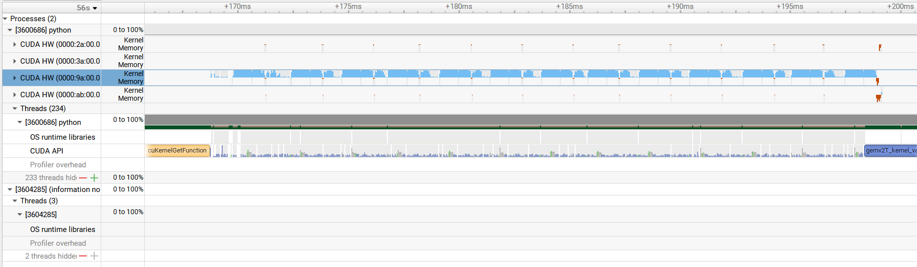 Llama 4 をオンプレミス環境で動かしてみた - Fixstars Tech Blog /proc/cpuinfo